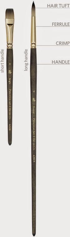 How to choose correct painting brush - CraftAdda Blog