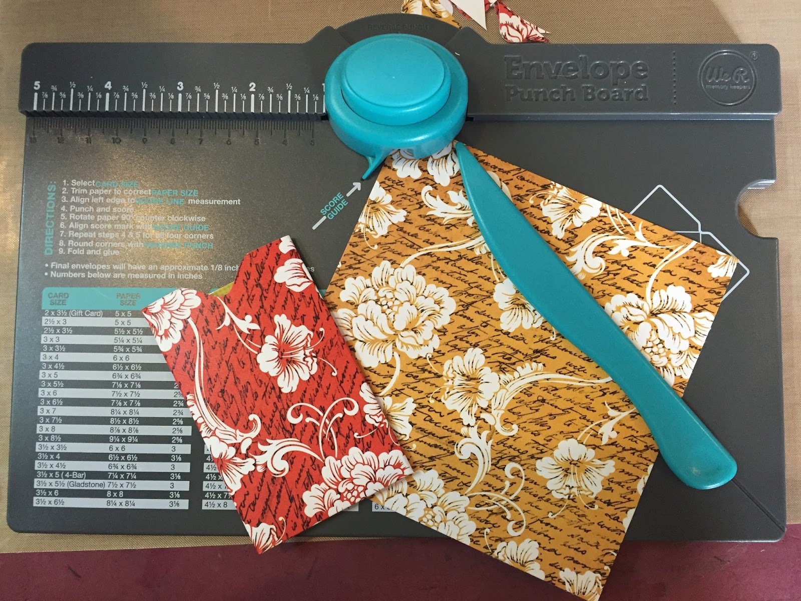 Cash and gift card holders using Craftangles - CraftAdda Blog